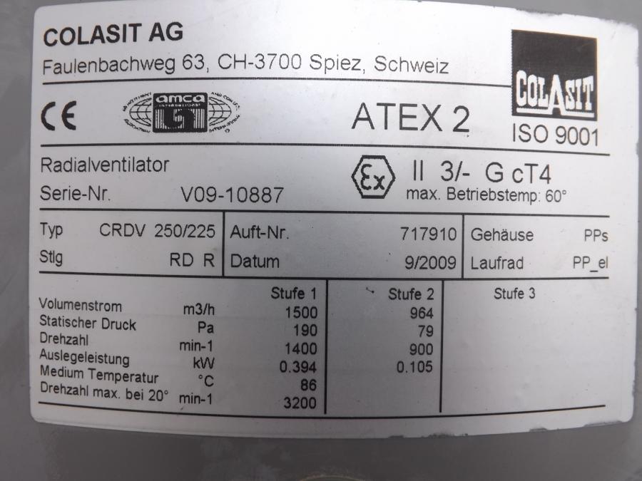 used Blower - 28169 - Typ: CRDV 250/125 - Producer Colasit - TIPP ...